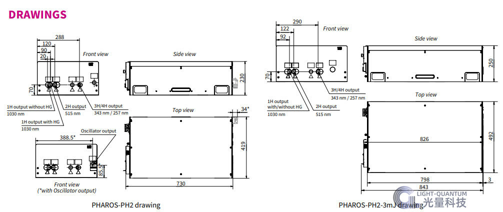 Pharos-Light Conversion-光量科技